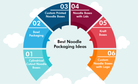 5 Noodle Packaging Design Ideas for Business